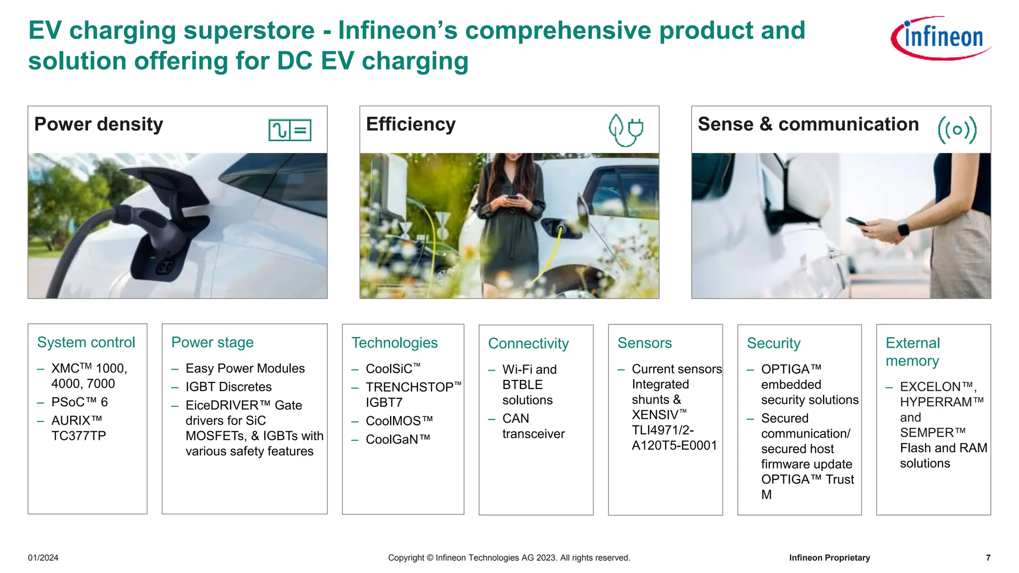 Infineon-Infineon_DC_EV_Charging_Trends_and_system_solutions ...