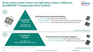 Infineon-Infineon_DC_EV_Charging_Trends_and_system_solutions ...