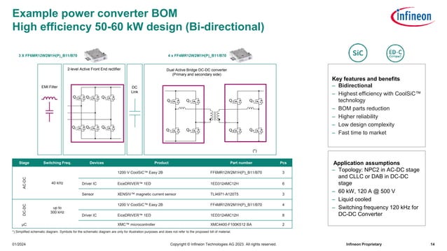 Infineon-Infineon_DC_EV_Charging_Trends_and_system_solutions ...