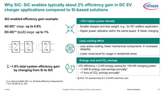 Infineon-Infineon_DC_EV_Charging_Trends_and_system_solutions ...