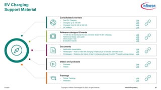 Infineon-Infineon_DC_EV_Charging_Trends_and_system_solutions ...