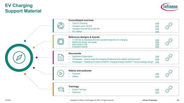 Infineon-Infineon_DC_EV_Charging_Trends_and_system_solutions ...