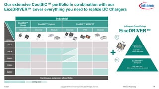 Infineon-Infineon_DC_EV_Charging_Trends_and_system_solutions ...
