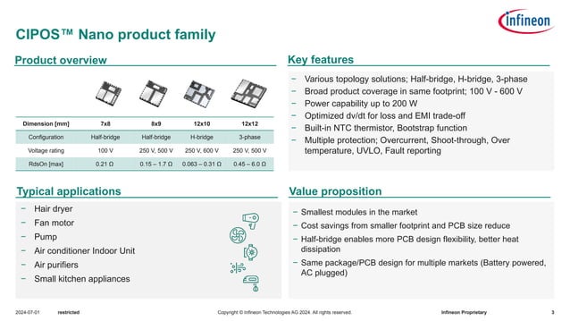 Infineon-Intelligent_Power_Modules-ProductOverview-v01_01-EN (1).pptx