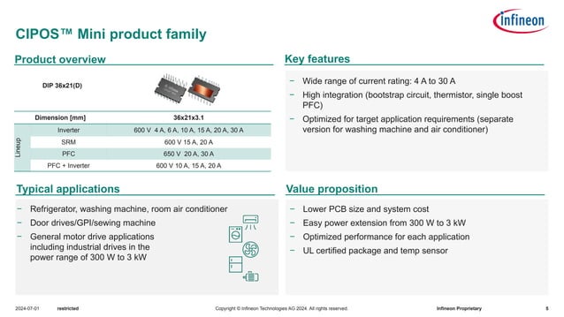 Infineon-Intelligent_Power_Modules-ProductOverview-v01_01-EN (1).pptx