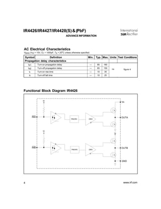 Original Driver Mosfet IR4427PBF 4427 DIP-8 New | PDF | Computer Peripherals | Computing