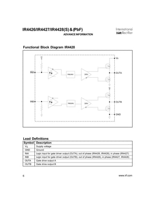 Original Driver Mosfet IR4427PBF 4427 DIP-8 New | PDF | Computer ...