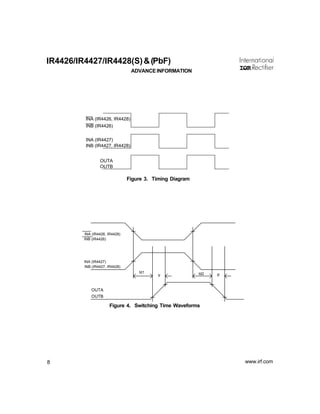 Original Driver Mosfet IR4427PBF 4427 DIP-8 New | PDF | Computer ...