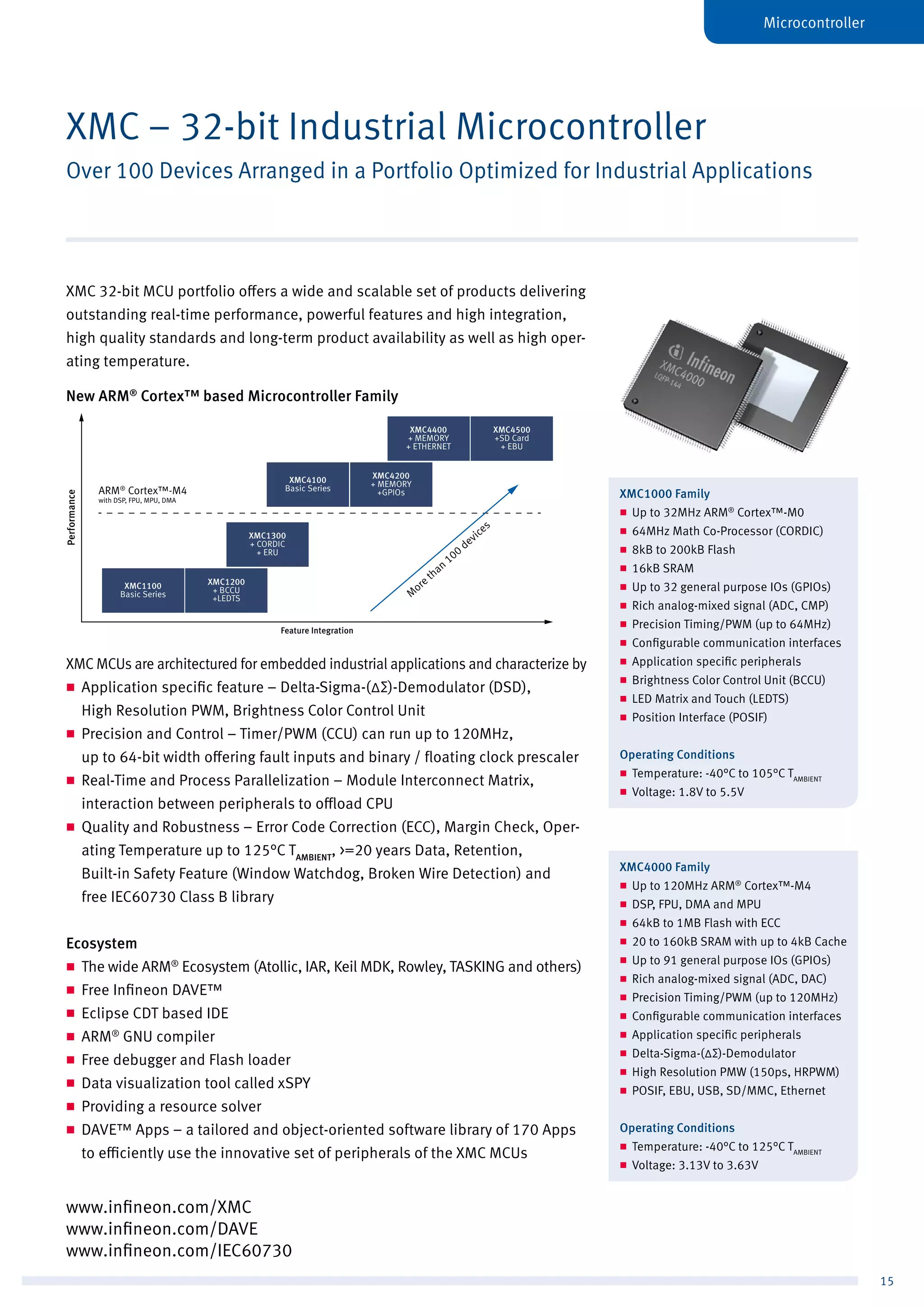 Battery powered Applications: Selection Guide | Infineon Technologies ...