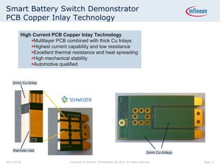 Infineon Smart Battery Switch Demonstrator | PDF