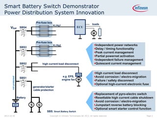 Infineon Smart Battery Switch Demonstrator | PDF
