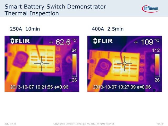 Infineon Smart Battery Switch Demonstrator | PPT