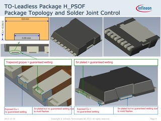 Infineon Smart Battery Switch Demonstrator | PDF