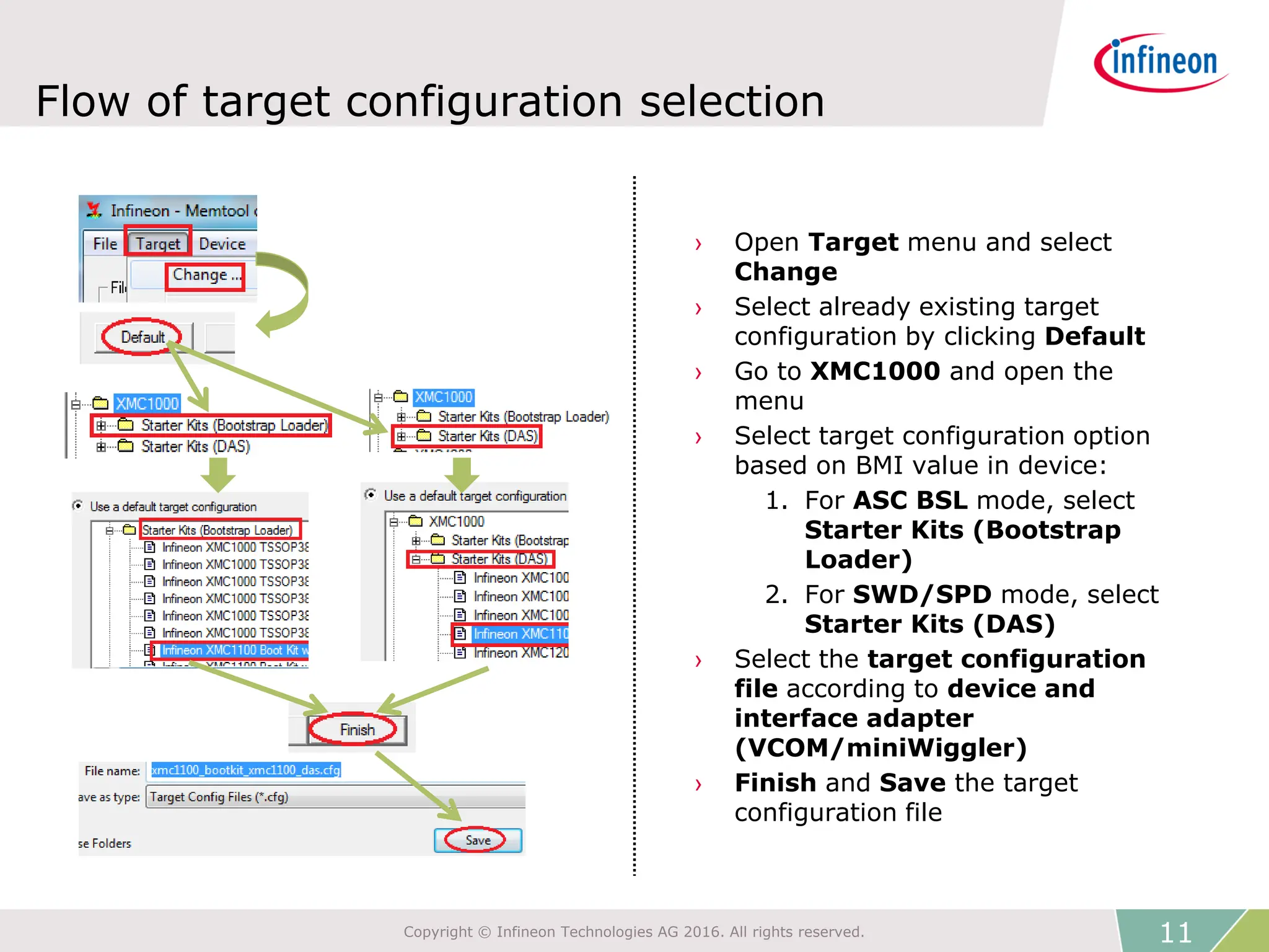 Infineon-TOOL_Tutorial_Memtool_XMC1-TR-v01_00-EN.pdf