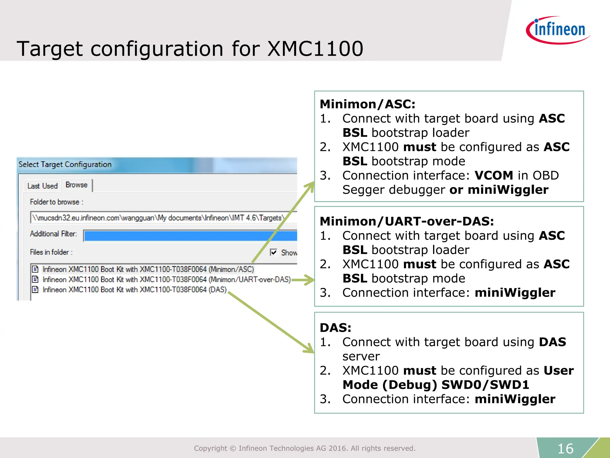 Infineon-TOOL_Tutorial_Memtool_XMC1-TR-v01_00-EN.pdf
