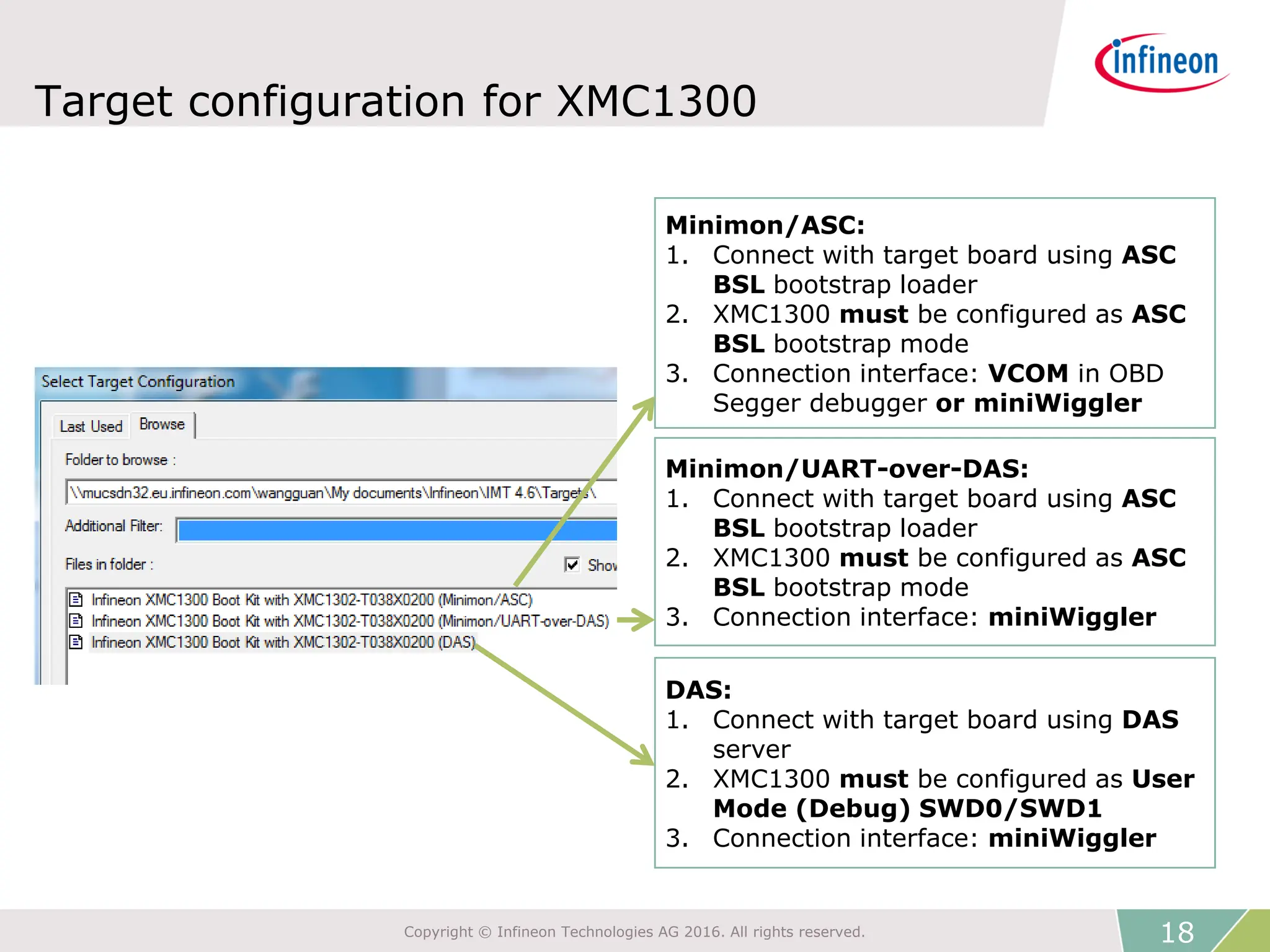 Infineon-TOOL_Tutorial_Memtool_XMC1-TR-v01_00-EN.pdf
