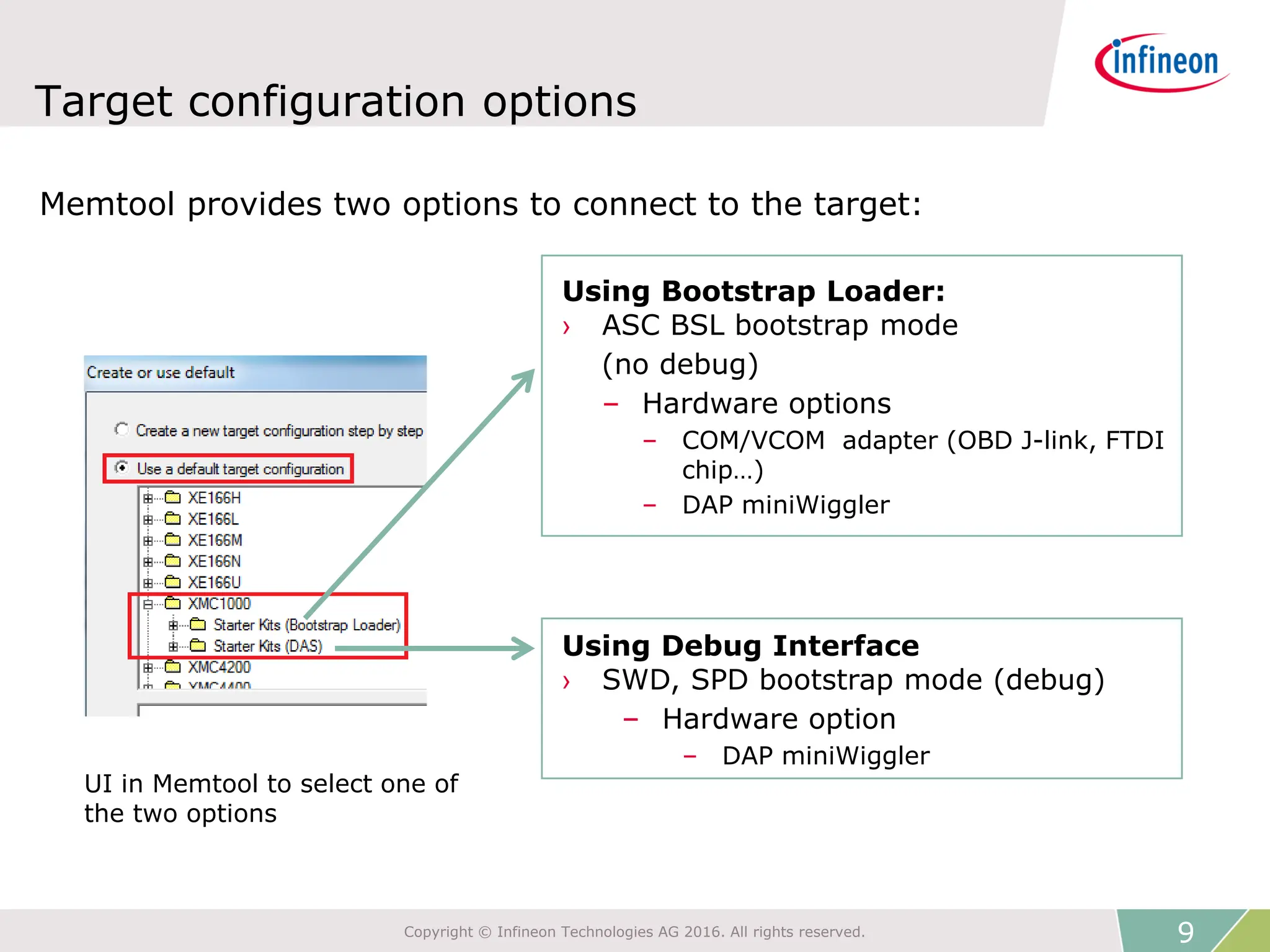 Infineon-TOOL_Tutorial_Memtool_XMC1-TR-v01_00-EN.pdf