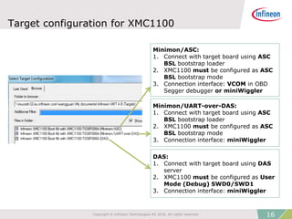 Infineon-TOOL_Tutorial_Memtool_XMC1-TR-v01_00-EN.pdf