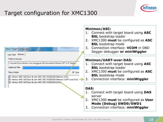 Infineon-TOOL_Tutorial_Memtool_XMC1-TR-v01_00-EN.pdf