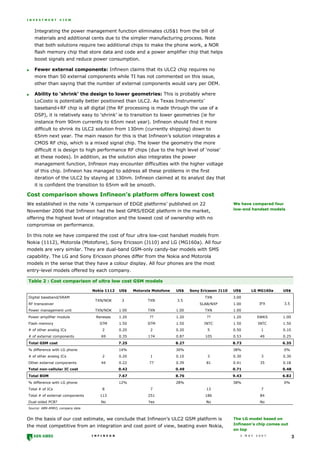 A comparison of ultra low cost handset chips | PDF | Smartphones ...