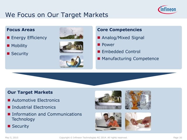 Infineon Company Presentation Q1 2015 | PDF