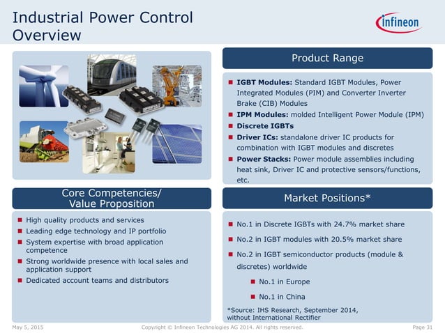 Infineon Company Presentation Q1 2015 | PDF