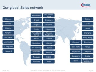 Infineon Company Presentation Q1 2015 | PPT