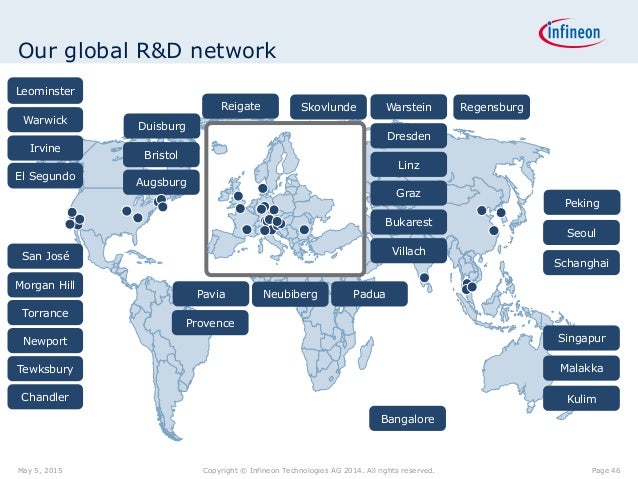 Infineon Company Presentation Q1 2015