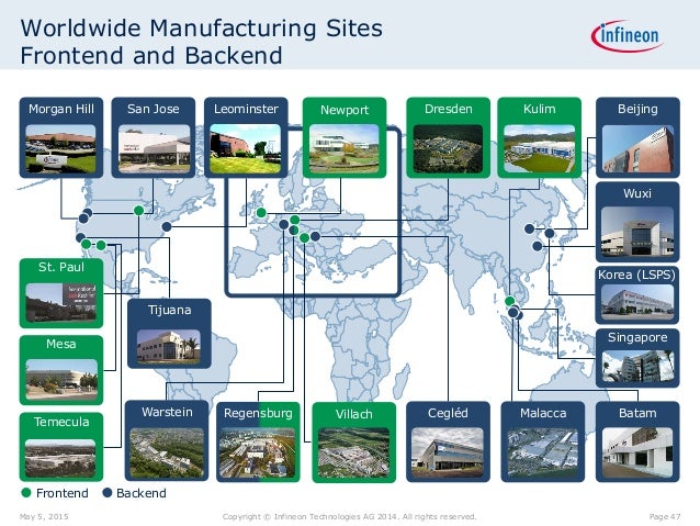 Infineon Company Presentation Q1 2015