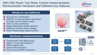 Embedded World 2015: Infineon Solutions for Cordless Power Tools | PDF