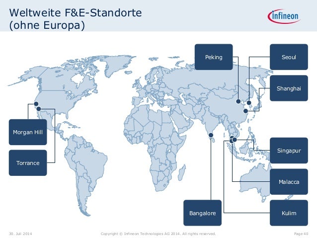Infineon Technologies - Unternehmenspräsentation Q3 2014