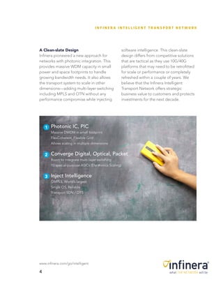 Infinera Intelligent Transport Networks | PDF