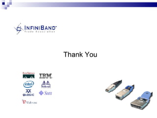 InfiniBand | PPT