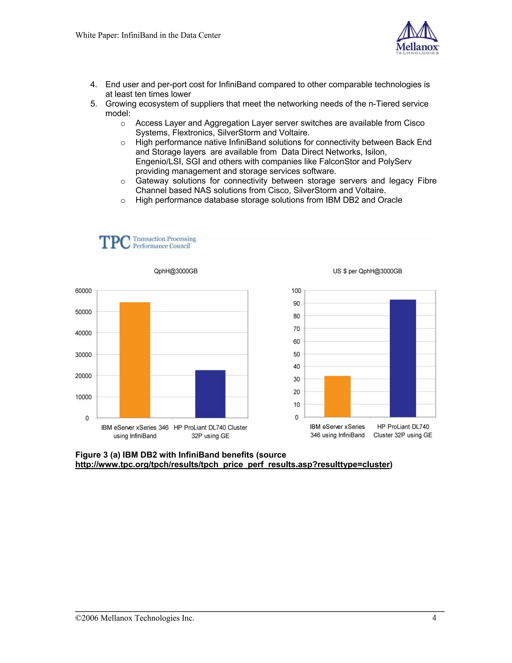 InfiniBand in the Enterprise Data Center.pdf