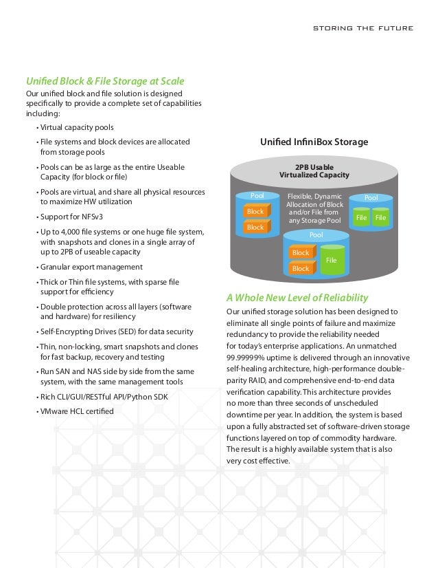 Unified Enterprise Data Storage with InfiniBox Unified Enterprise Data Storage with InfiniBox