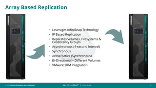 Infinidat InfiniBox | PDF