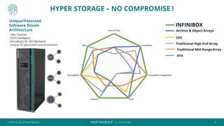 Infinidat InfiniBox | PDF