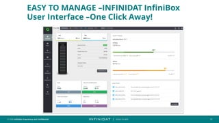 Infinidat InfiniBox | PDF