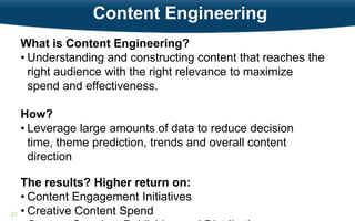 Visual Hypercuration InfiniGraph Capabilities 2013 The Content Hub | PPT