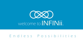 Infi nii official-pdf-11-23 | PDF | Business | Business and Finance