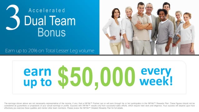 Infinii Official Presentation | PPT