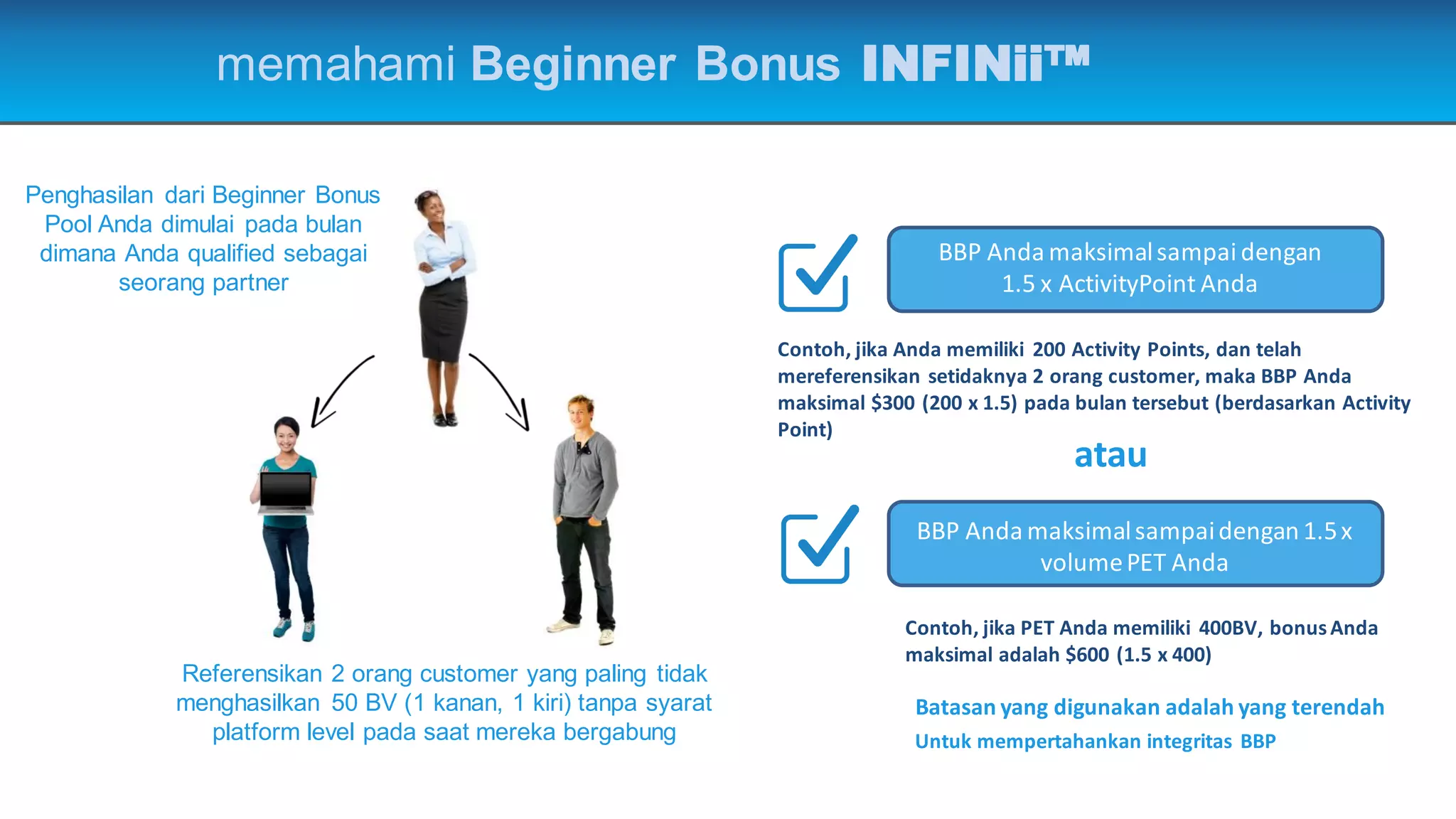 Infi nii official ppt indonesia | PPT