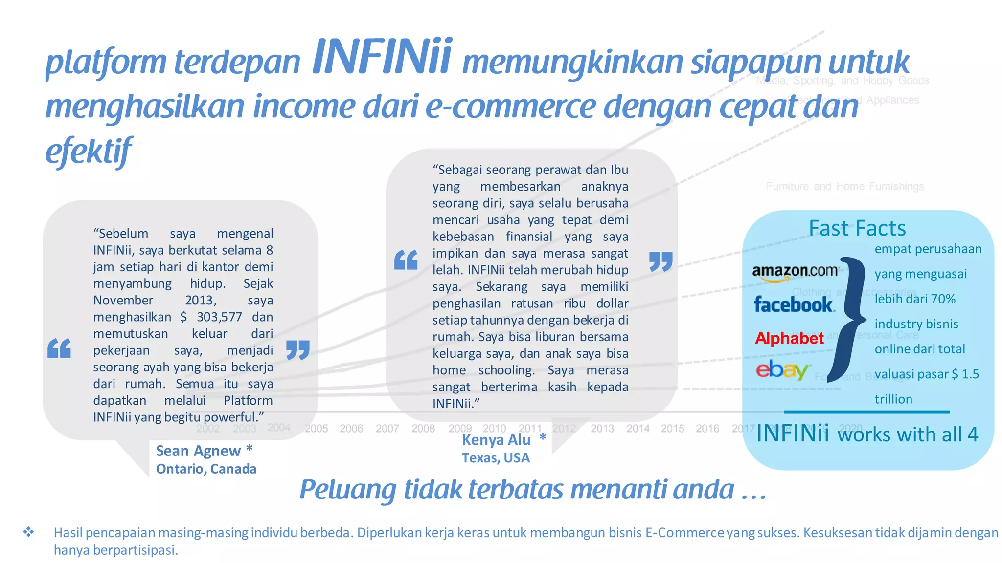 Infi nii official ppt indonesia | PPT