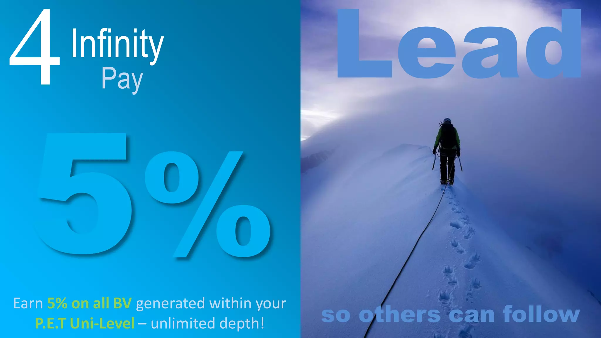 Infinii Review | business plan and comp plan explained in details | PDF ...