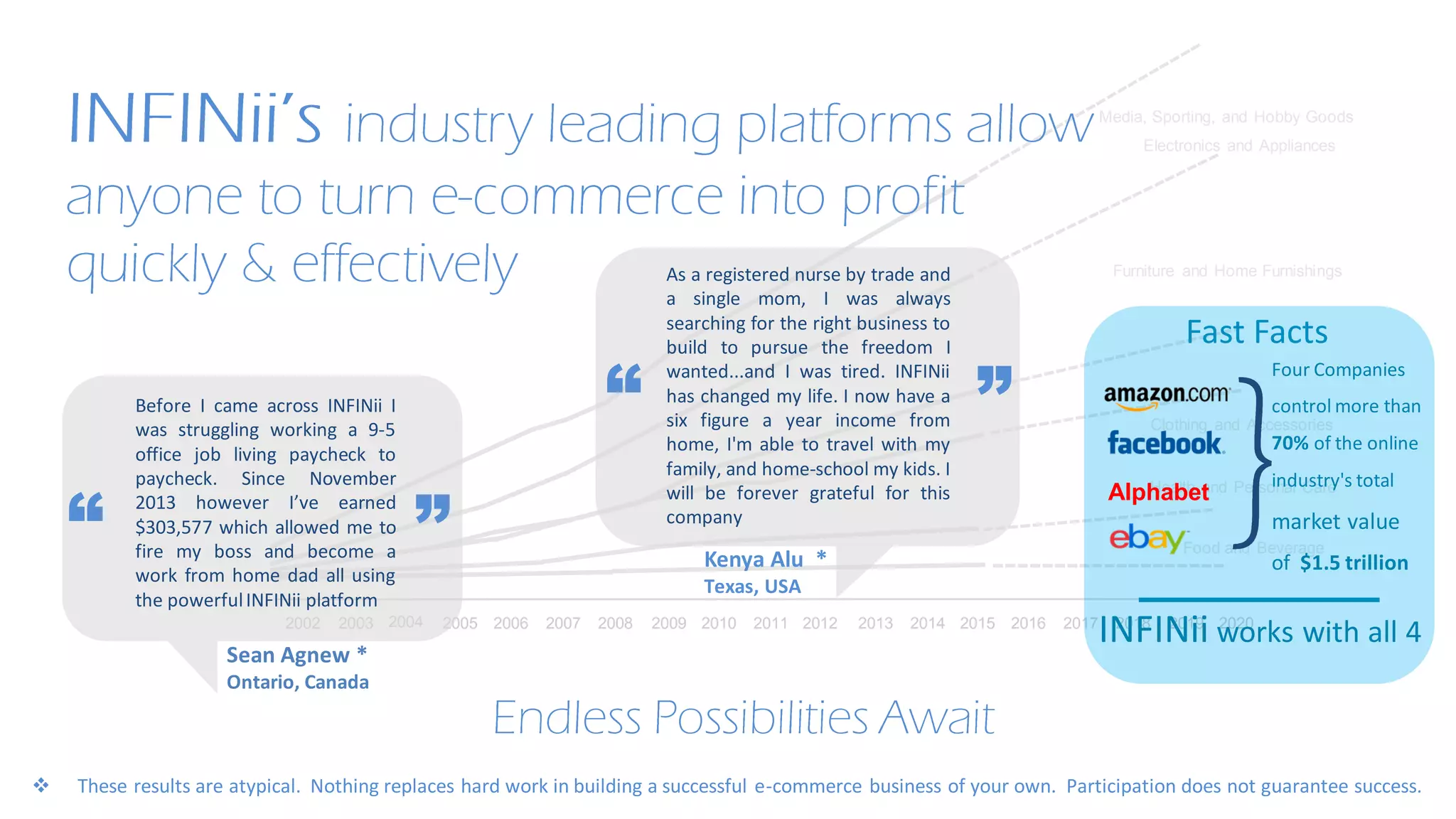 Infinii Review | business plan and comp plan explained in details | PDF ...