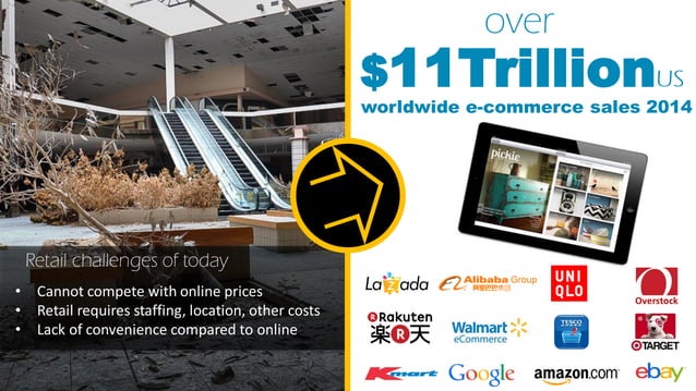 Infinii Review | business plan and comp plan explained in details | PDF ...