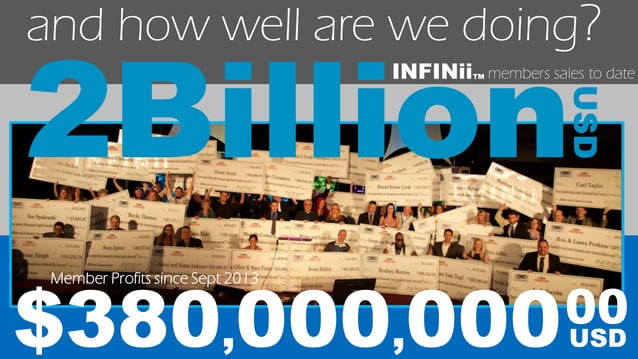 Infinii Review | business plan and comp plan explained in details | PPT