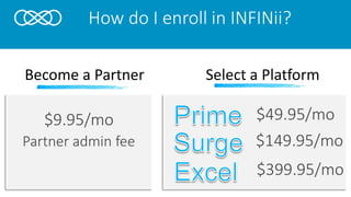 Global eCommerce Opportunity - INFINii Presentation | PDF