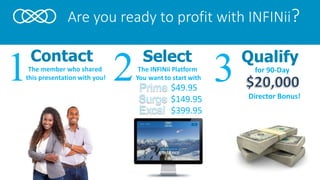 Global eCommerce Opportunity - INFINii Presentation | PDF