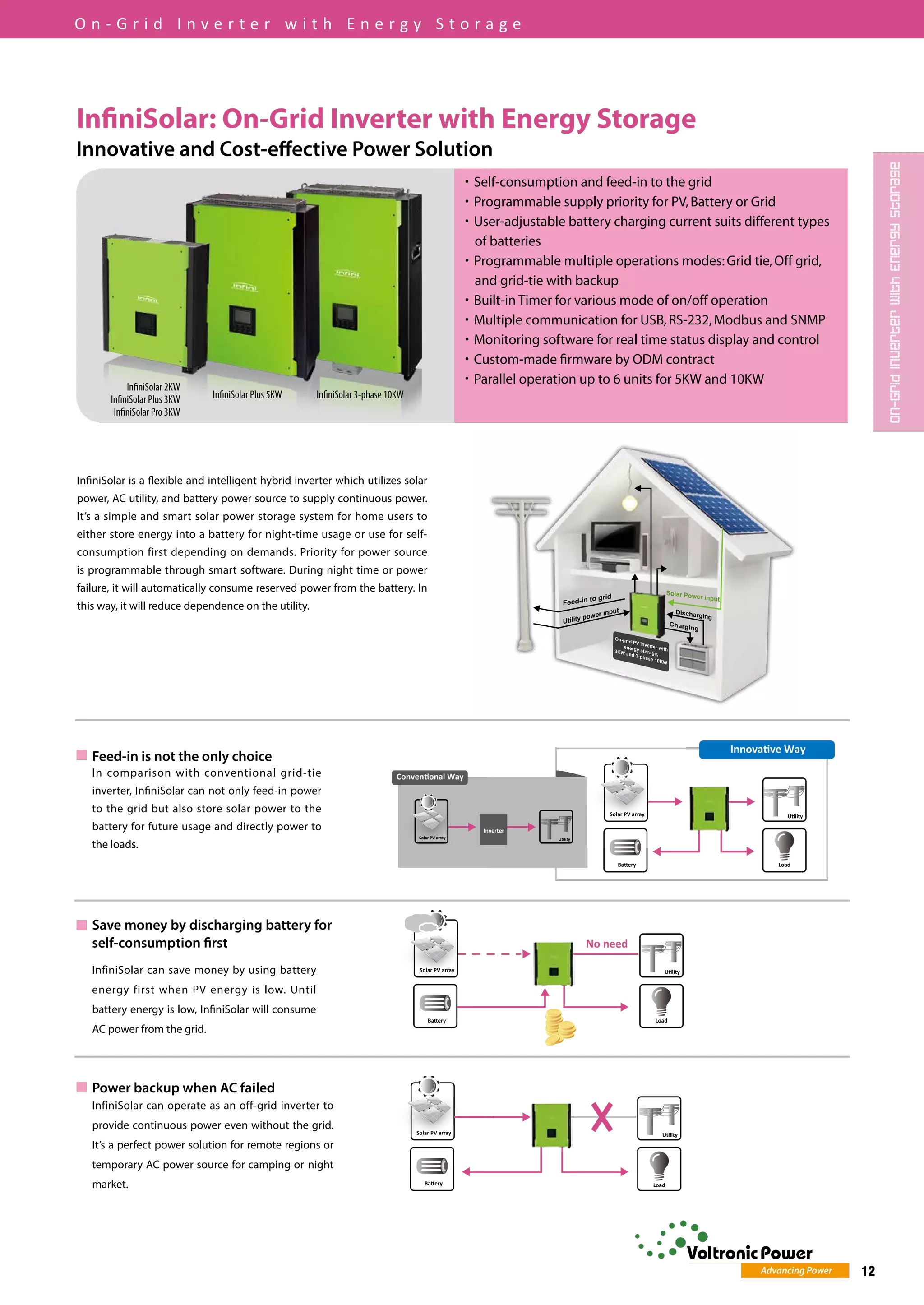 Infini solar ds 10kw infini inverter brochures | PDF